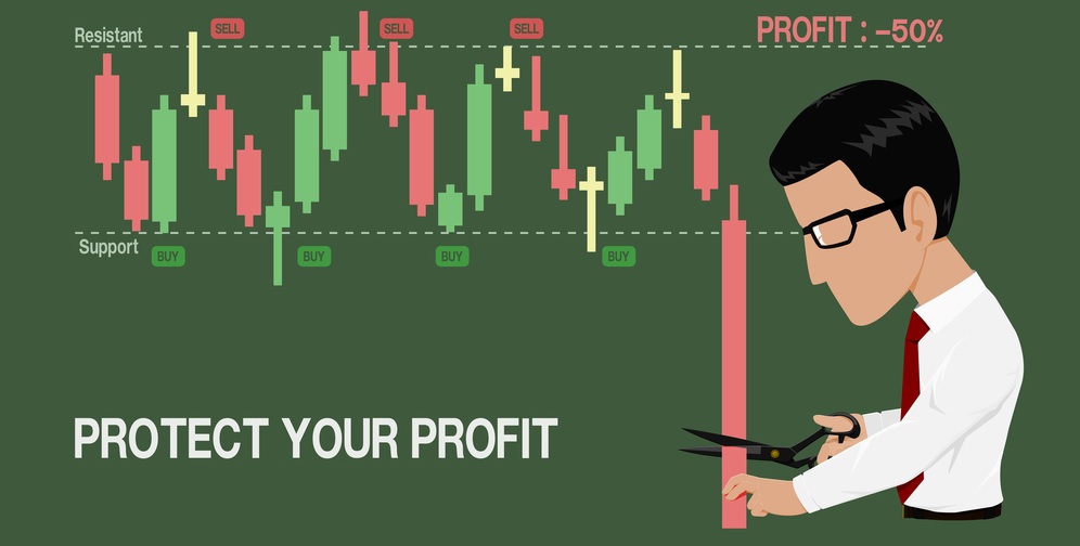 Stop Loss / Stop Limit Order Types Stop Loss / Stop Limit Order Types